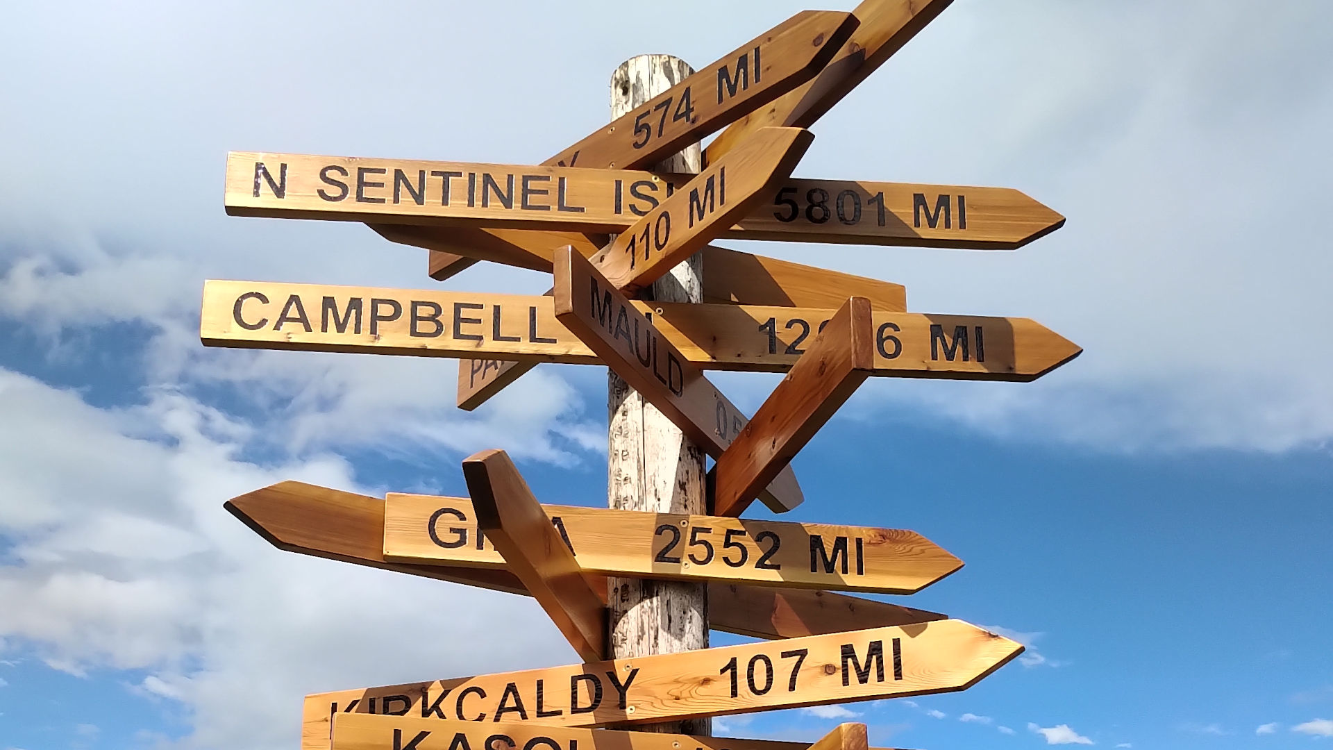 The Eagle Brae Distance Sign | Eagle Brae