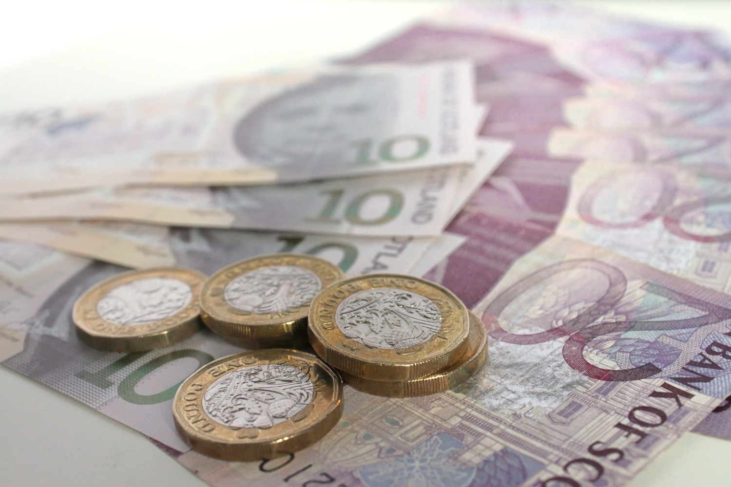Money, Currency and Spending in Scotland | Eagle Brae